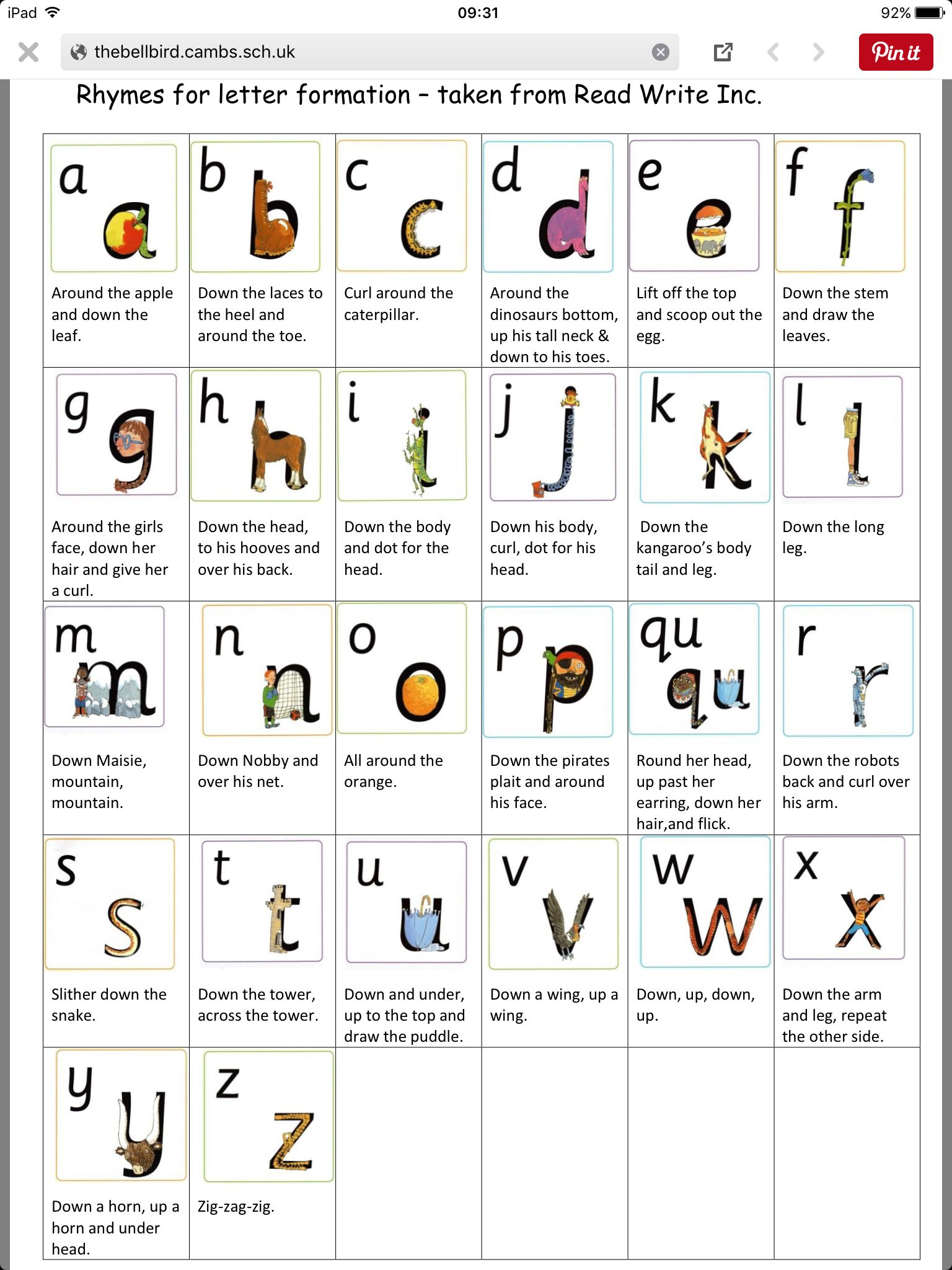Rhymes For Letter Formation From RWI Read Write Inc Name Tracing